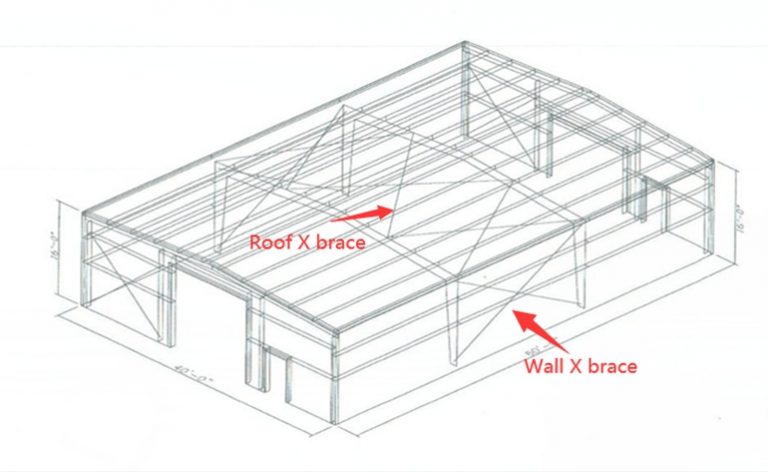 The purpose of X Brace | Qingdao Steel Building Co., Ltd.,Qingdao steel ...