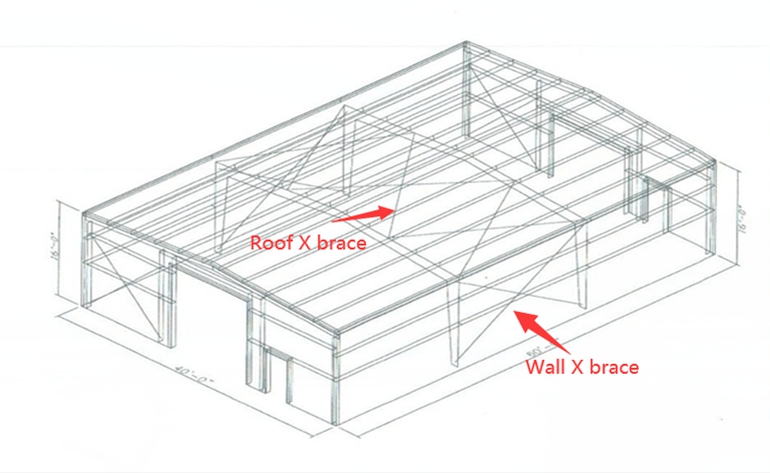 The purpose of X Brace | Qingdao Steel Building Co., Ltd.,Qingdao steel ...