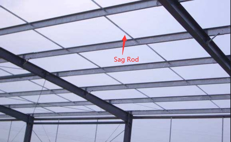 what’s the purpose of sag rod in steel structure building? | Qingdao ...