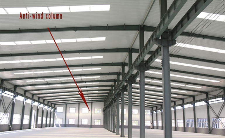 The Anti-Wind Column in Steel Structure | Qingdao Steel Building Co ...