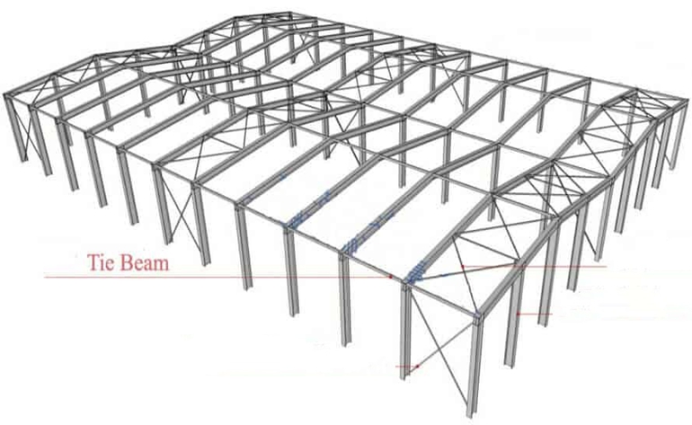 what’s the purpose of tie beam in steel structure building? | Qingdao ...